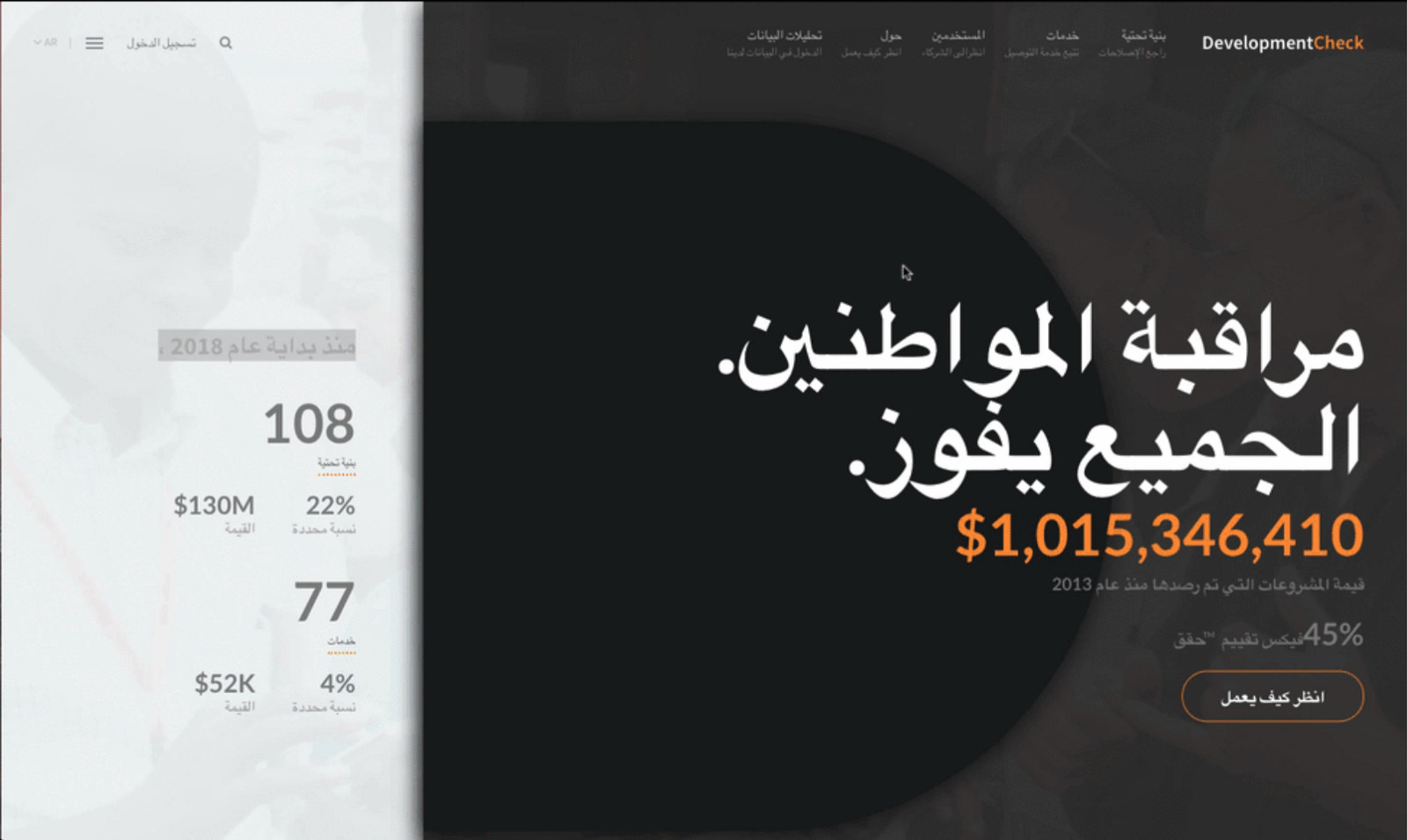 Quick guideline for RTL UI - TechRadiant