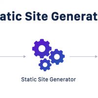 Best Static Site Generator to use in 2020 - TechRadiant